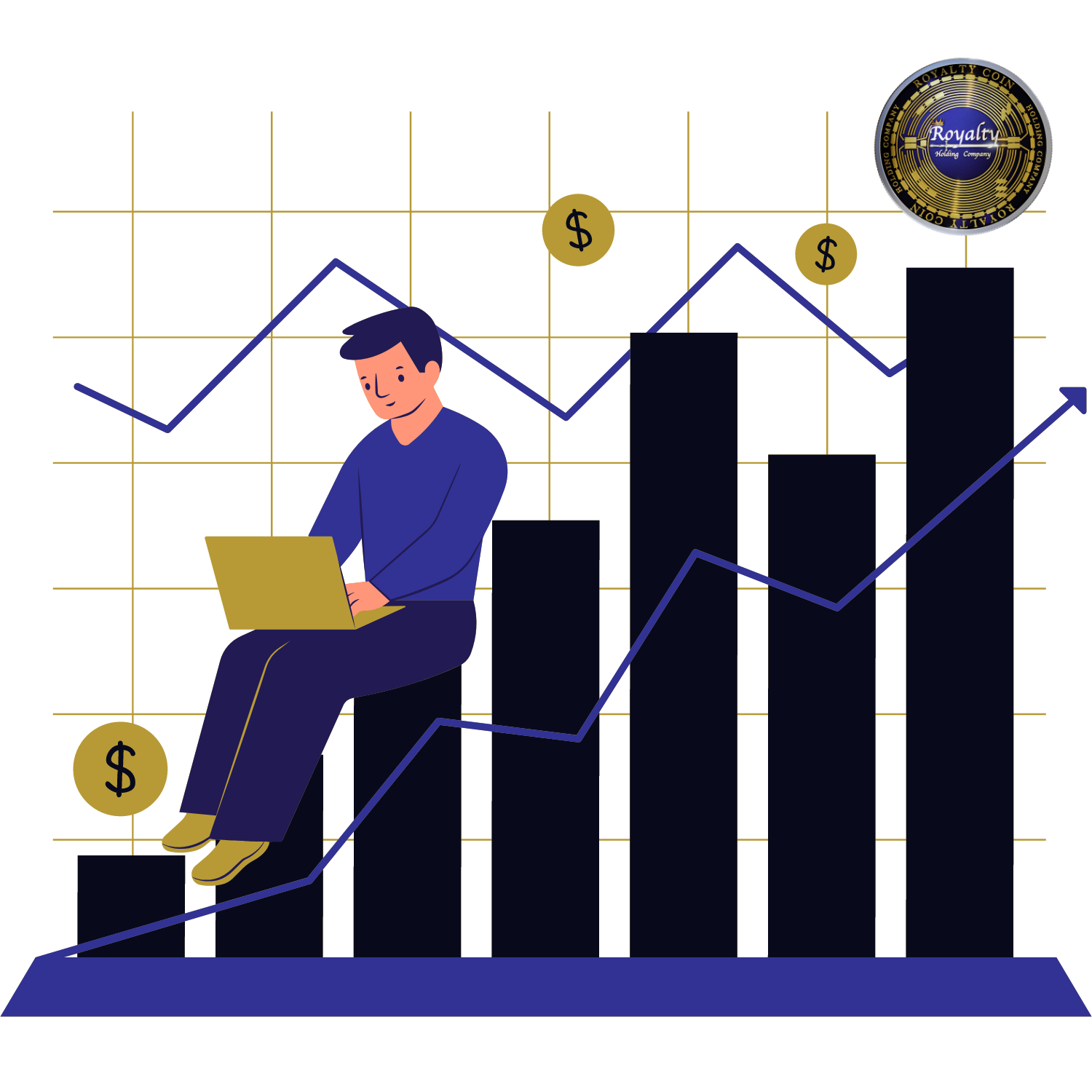 Royalty Holding Token